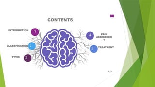 Pain; Prepared by: Husseine Jameel Saeed and Mohammed Ahmed | PPT