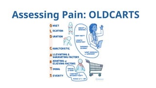 How to assess pain using OLDCARTS and pain scale | PPTX