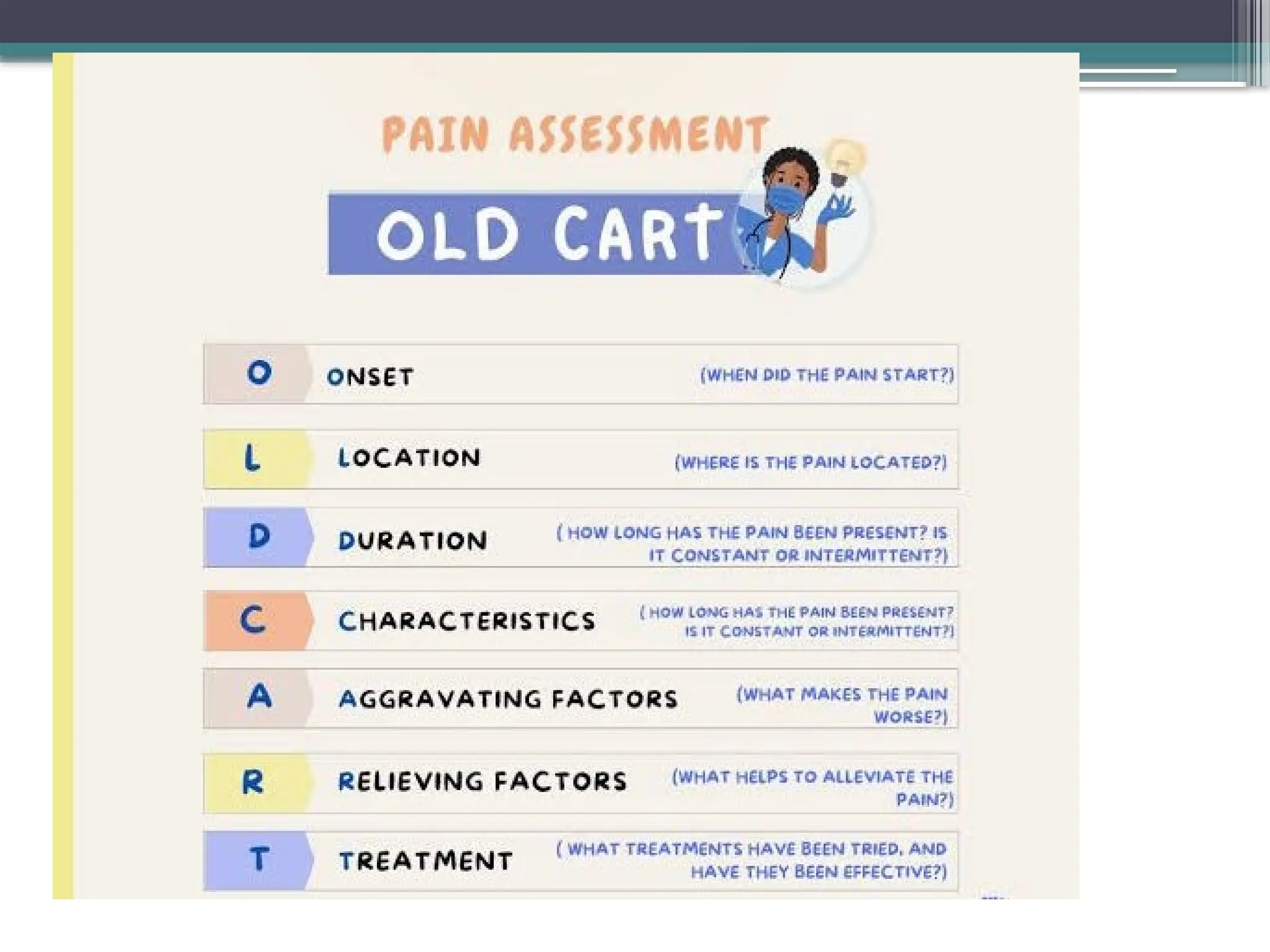 Pain. definition, causes, factor influencing pain & pain assessment.pptx