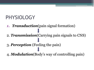 Pain. definition, causes, factor influencing pain & pain assessment.pptx