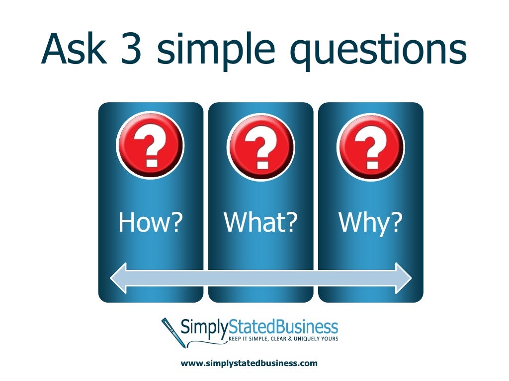 Ask 3 simple questions How?