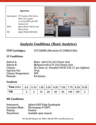 Pain management-brochure itsp | PDF