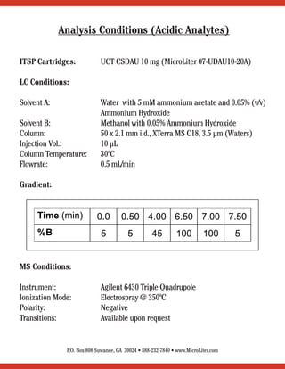 Pain management-brochure itsp | PDF