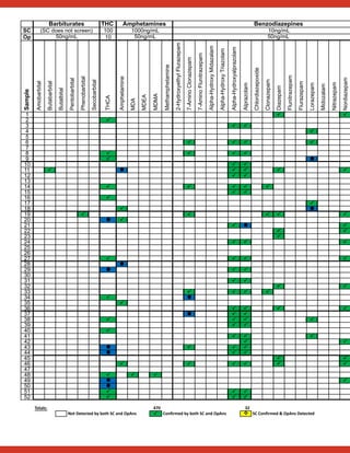 Pain management-brochure itsp | PDF