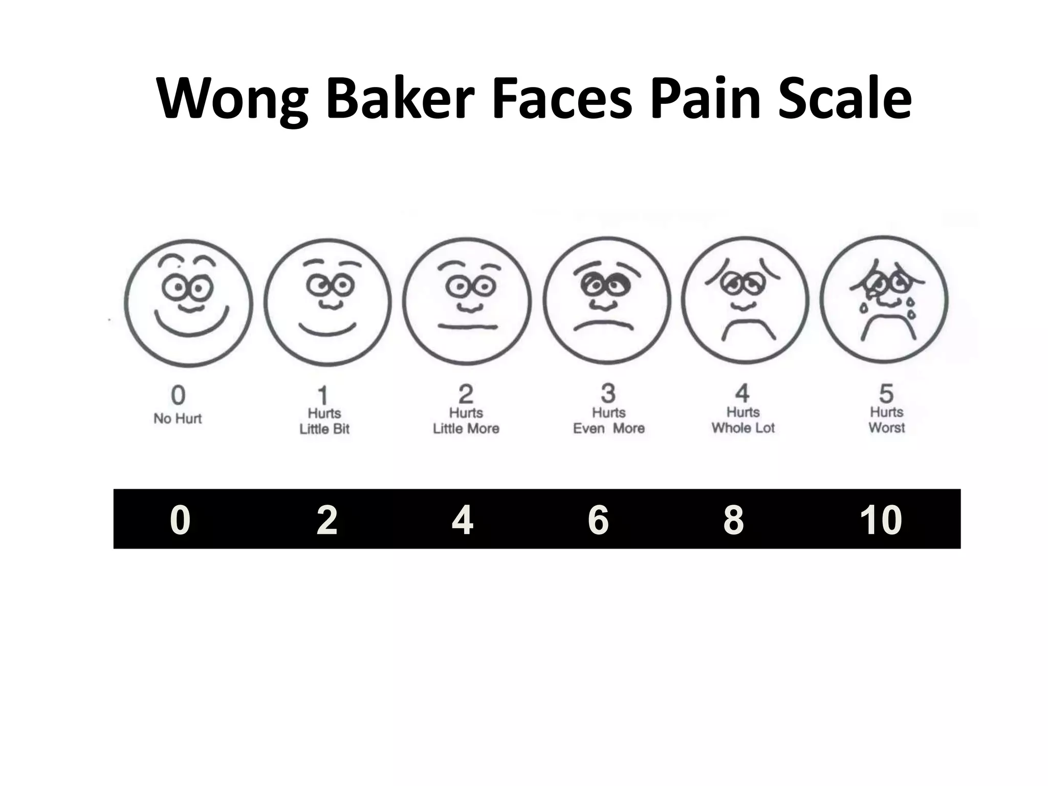 Pain-Scales-and-Assessment.ppt