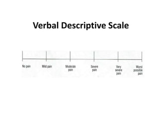 Pain-Scales-and-Assessment.ppt | Diseases and Conditions | Medical Health