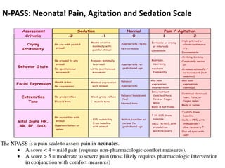 Pain-Scales-and-Assessment.ppt