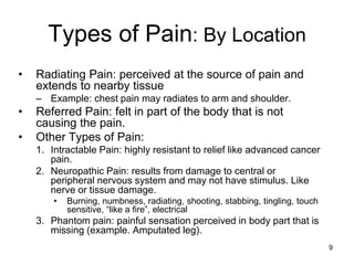 pain%20management_merged.BDFGBSDFGDFH Hpdf | PDF