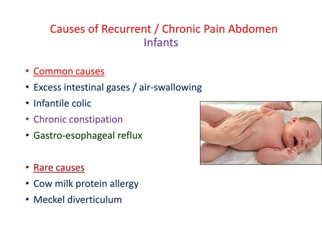 Pain abdomen in children 2021 | PDF | Parenting Babies and Toddlers ...