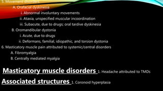 Pain and its pathway | PPTX