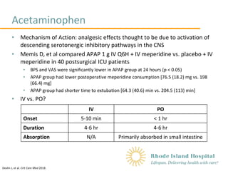 Pain and Sedation in Critically Ill Patients | PPTX
