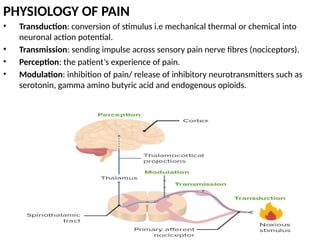 Pain and sensory deprivation: unpleasant subjective and emotional ...