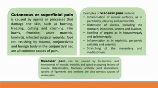 Pain and Stress by Dr. Ali Hassan Awan.pptx