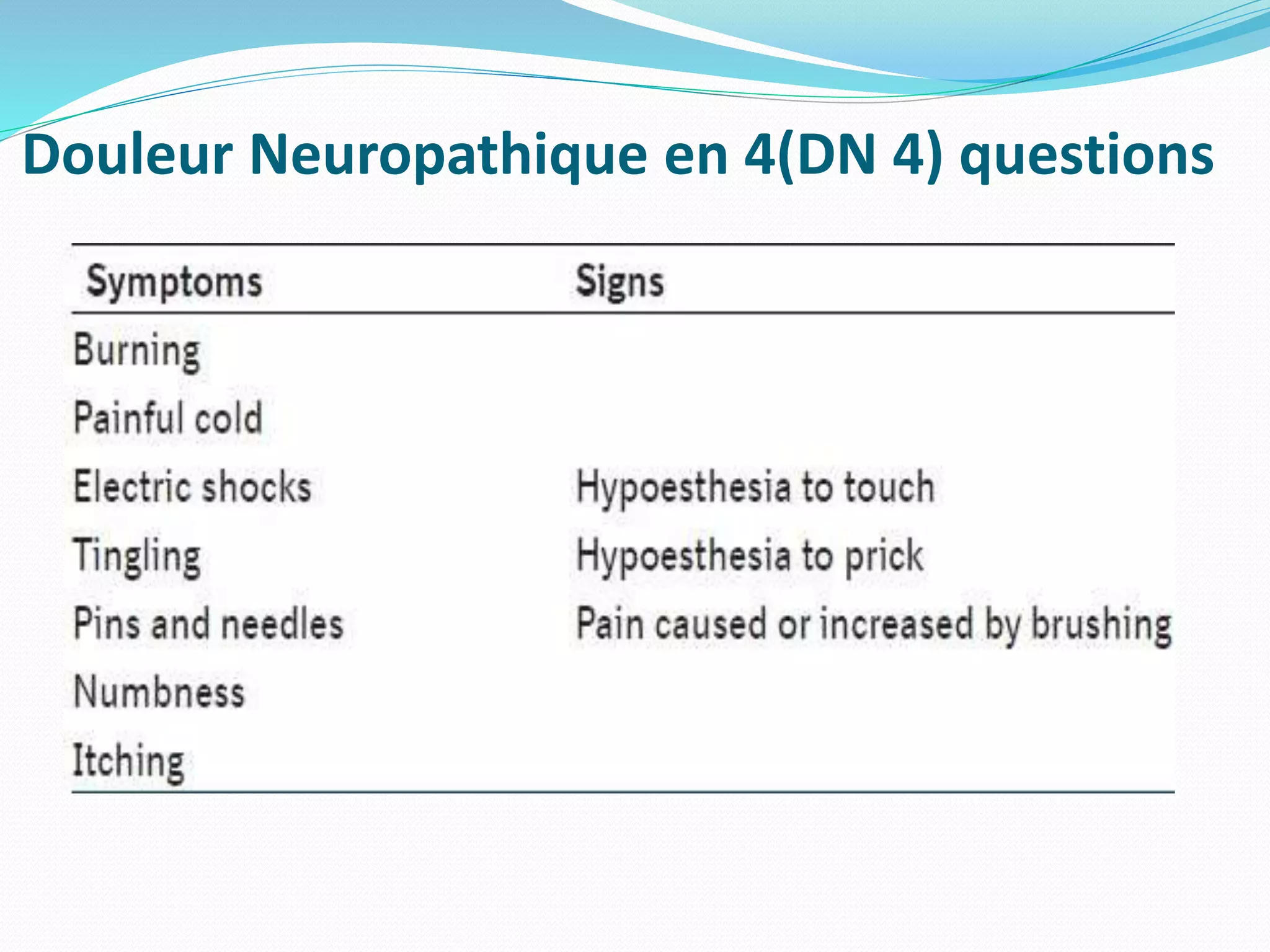 Pain assesment | PPTX