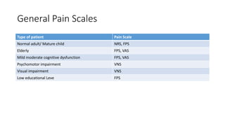 Pain assesment &management considerations | PPTX