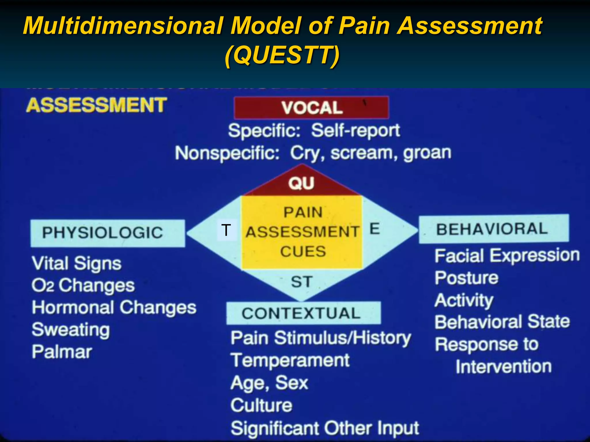 pain assessment.ppt