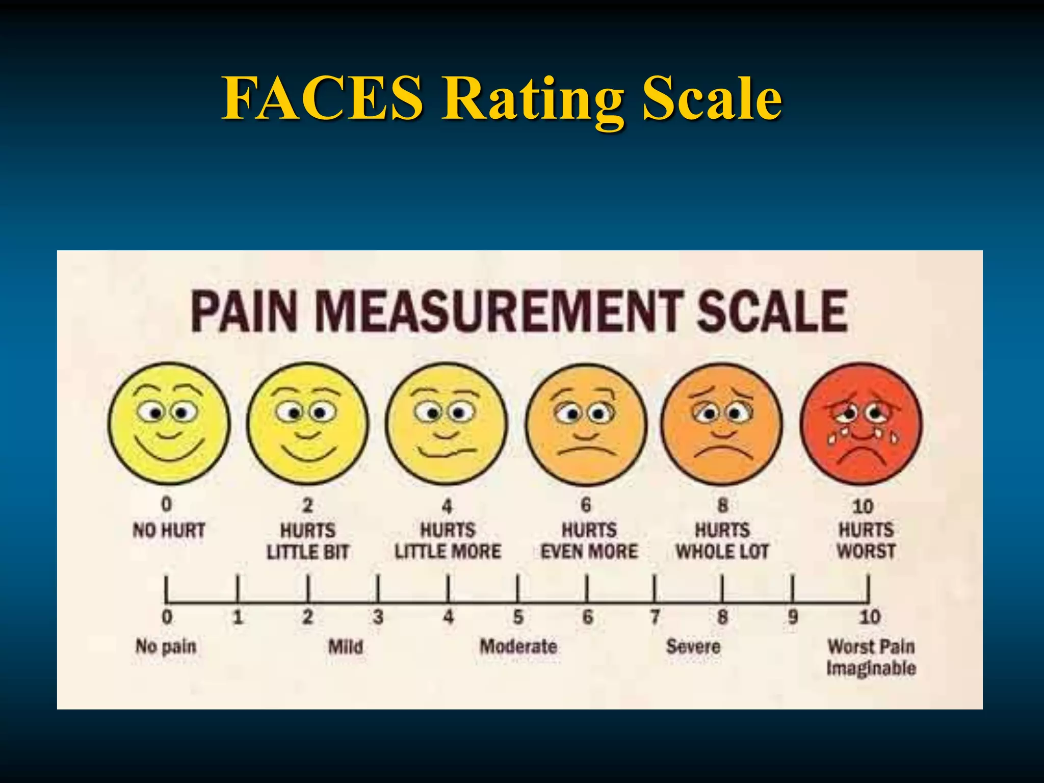 pain assessment.ppt