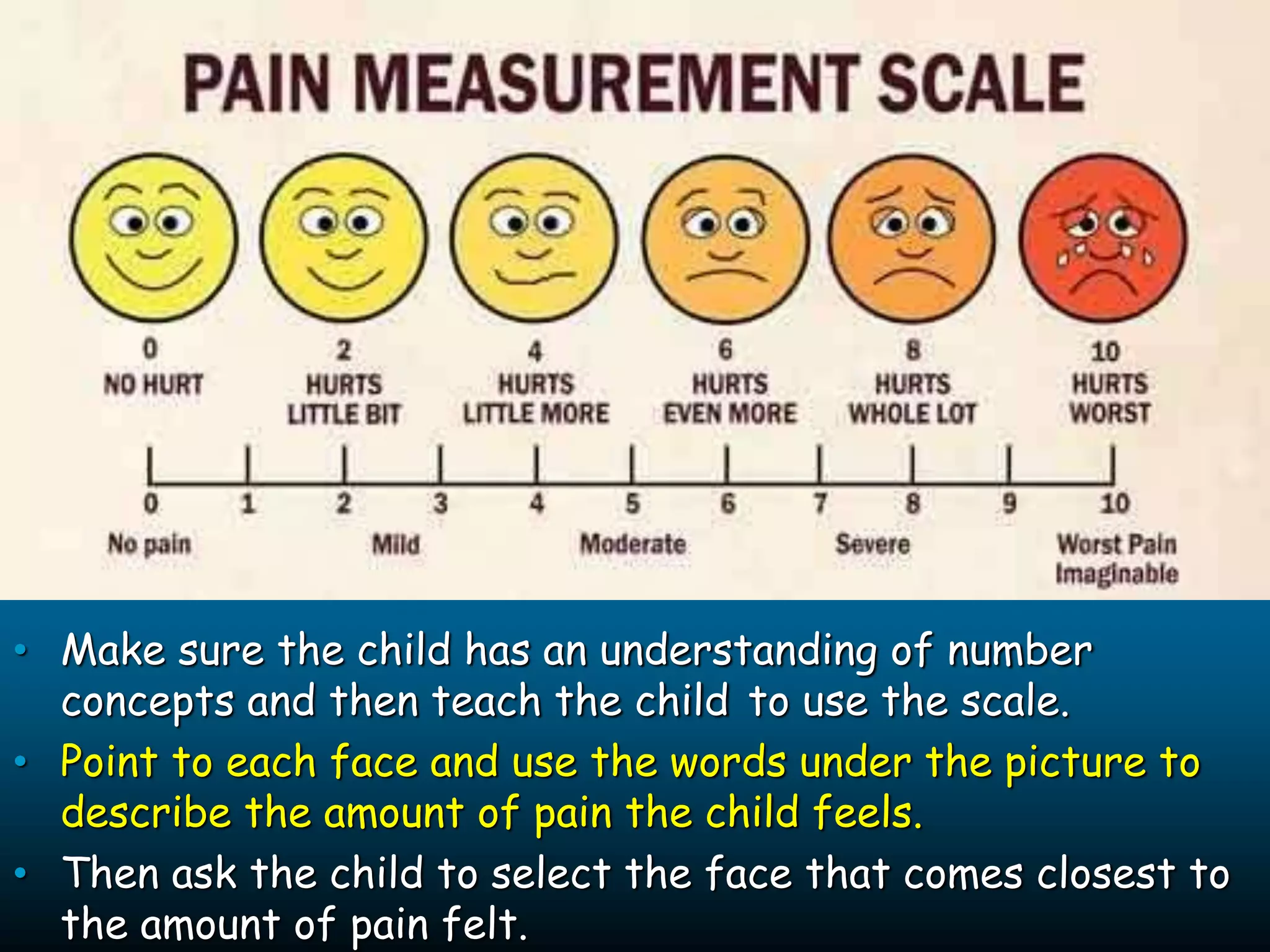 pain assessment.ppt