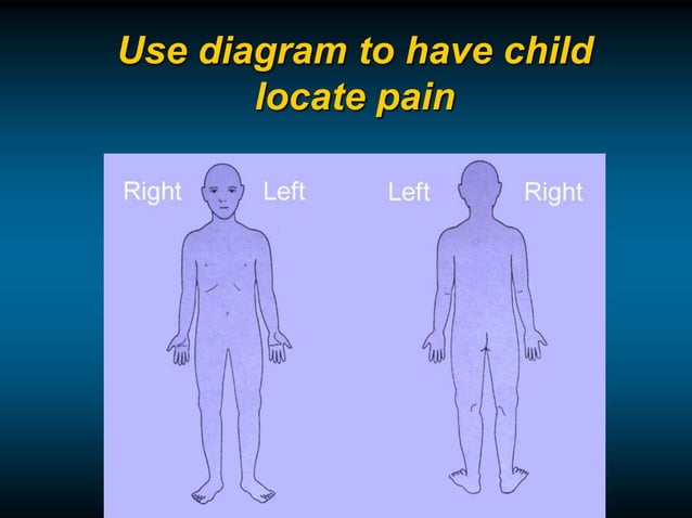 pain assessment.ppt | Parenting Babies and Toddlers | Parenting