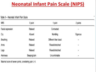 pain assessment.ppt