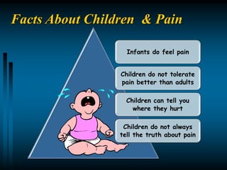 pain assessment.ppt