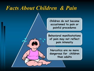 pain assessment.ppt