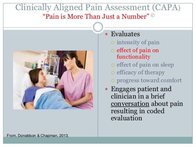2015: Pain Assessment, the Key to Treating Pain in the Inpatient Sett…