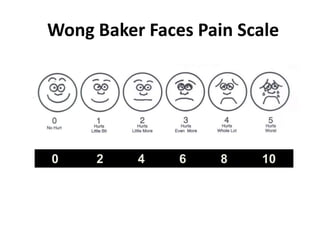 Pain Assessment (1).ppt
