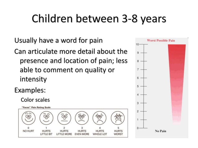 Pain Assessment (1).ppt
