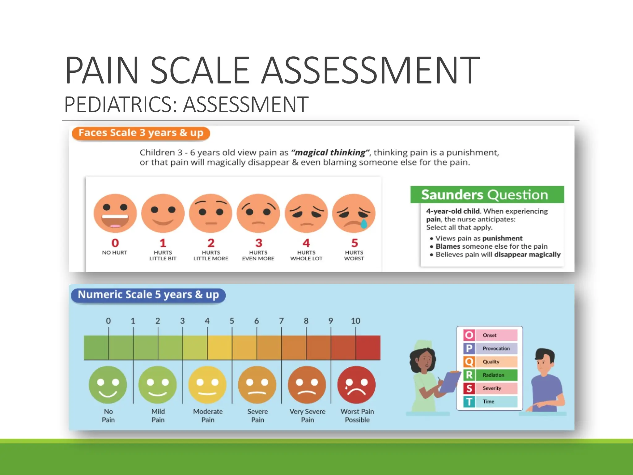 Pain Assessment (2).pptx pain assessment for BAMS students | PPTX
