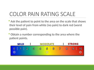 Pain Assessment (2).pptx pain assessment for BAMS students | PPT
