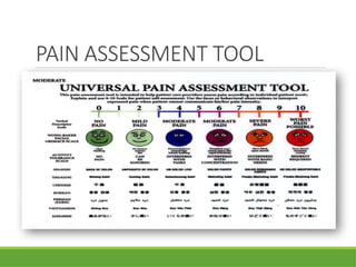 Pain Assessment (2).pptx pain assessment for BAMS students | PPTX