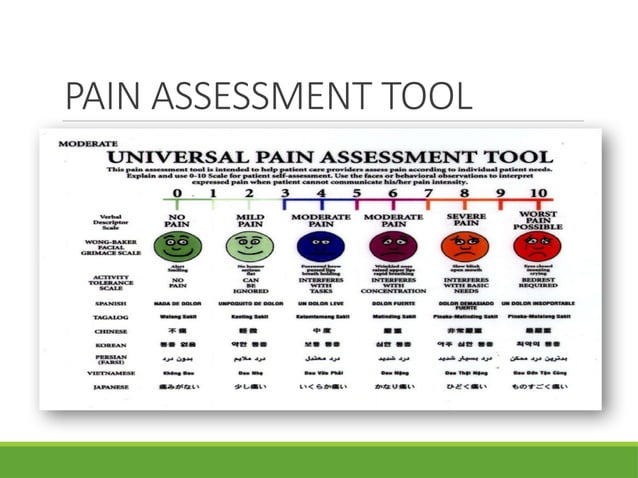 Pain Assessment (2).pptx pain assessment for BAMS students | PPT