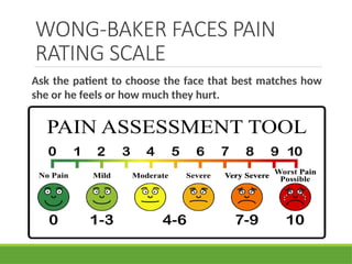 Pain Assessment (2).pptx pain assessment for BAMS students | PPT