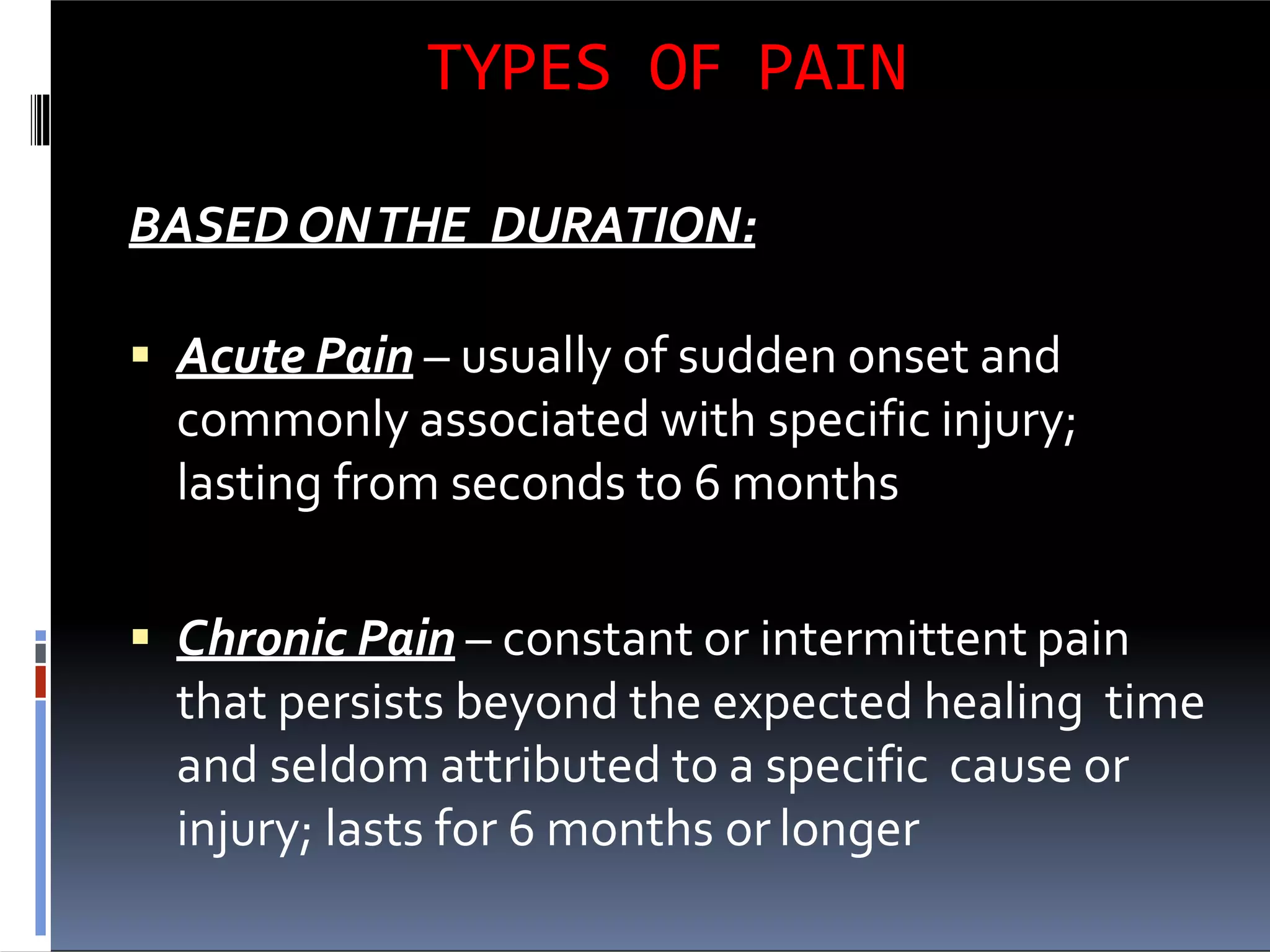 Pain assessment and management SHIVA NAGU | PPT | Free Download