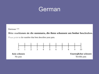 Pain Assessment As A Human Right | PPT