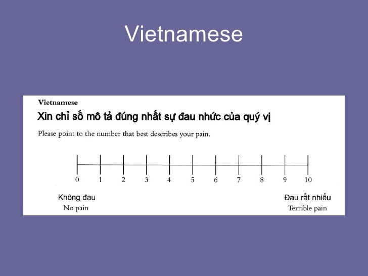 Pain Assessment As A Human Right