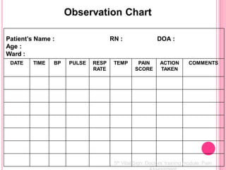 Pain assessment hcm | PDF