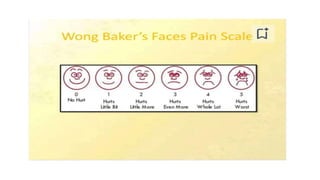 Pain assessment pptx, assess the pain... | PPTX