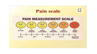 Pain assessment pptx, assess the pain... | PPTX