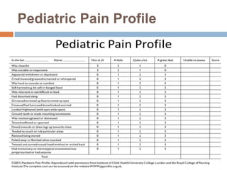 Pain assessment tool for pediatric p opulation | PPTX