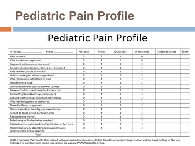 Pain assessment tool for pediatric p opulation | PPTX