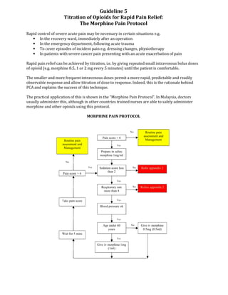 Pain as the 5 th vital sign guidelines for doctors | PDF