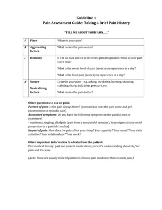 Pain as the 5 th vital sign guidelines for doctors | PDF