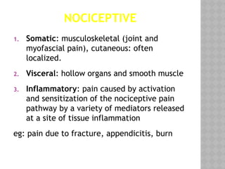 Pain management and assessment By Dr. Kulsum.pptx