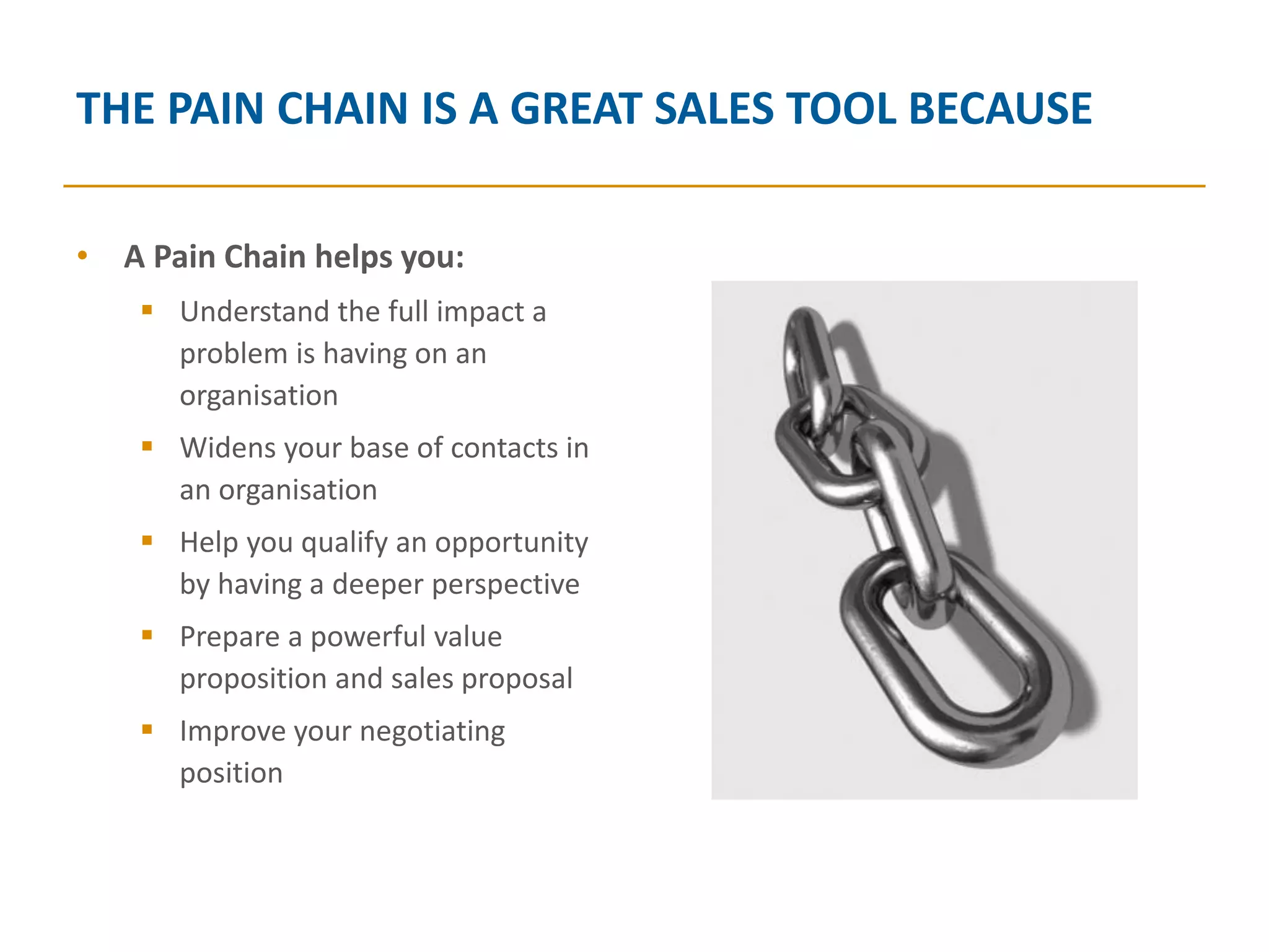 Pain chain | PDF