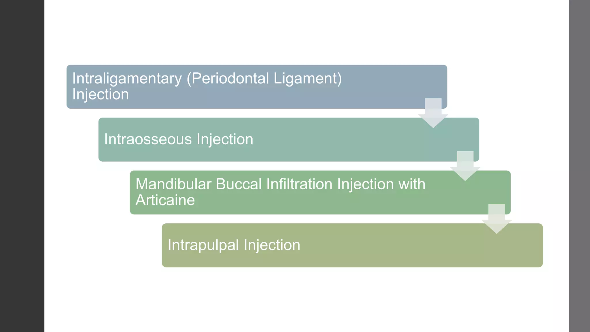 PAIN CONTROL IN OPERATIVE DENTISTRY AND ENDODONTICS.pptx