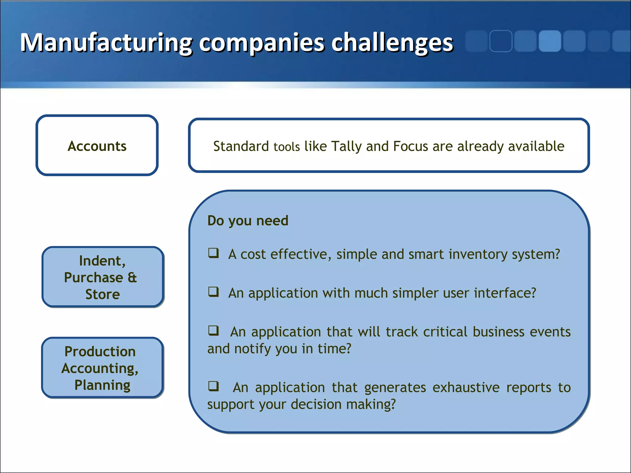 PA, Indent, PO & Inventory Tracking System | PPT