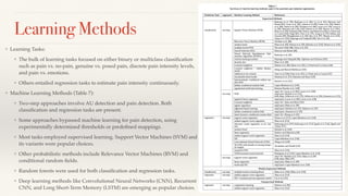 Pain Detection using GACNN computer scie | PDF