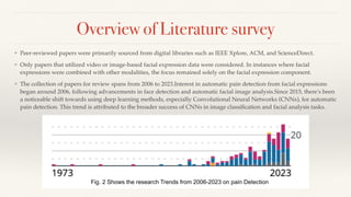 Pain Detection using GACNN computer scie | PDF